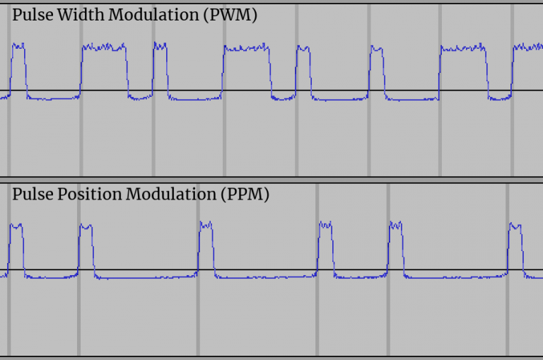 Receiving and decoding 433 MHz radio signals from wireless devices ...