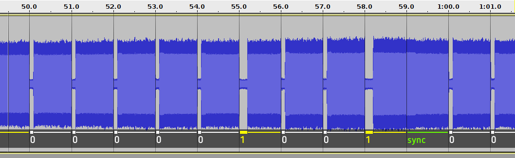 Receiving and decoding the DCF77 time signal with an ATMega/ATTiny AVR ...